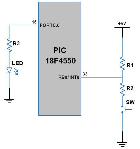 Pic18f4550 External Interrupt Electronicwings
